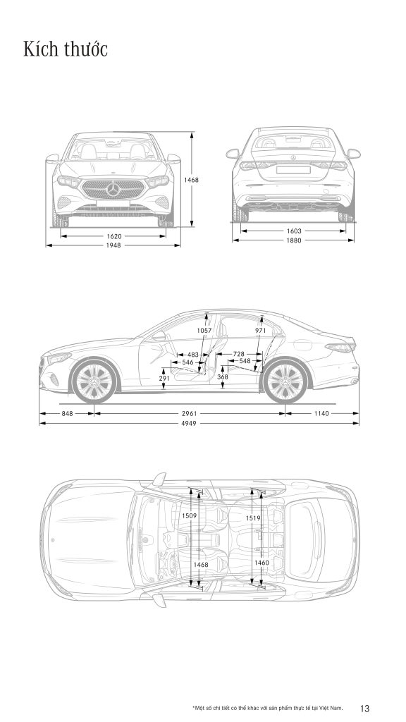 SO SÁNH CHI TIẾT CÁC DÒNG MERCEDES-BENZ E-CLASS 2025 - Mercedes-benz-vn